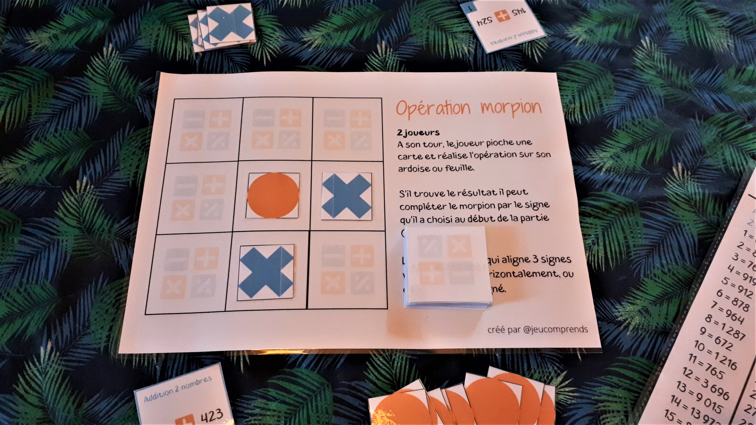 Opération morpion – Jeu comprends